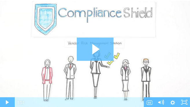 Vendor Risk Management - How It Works - Information Shield